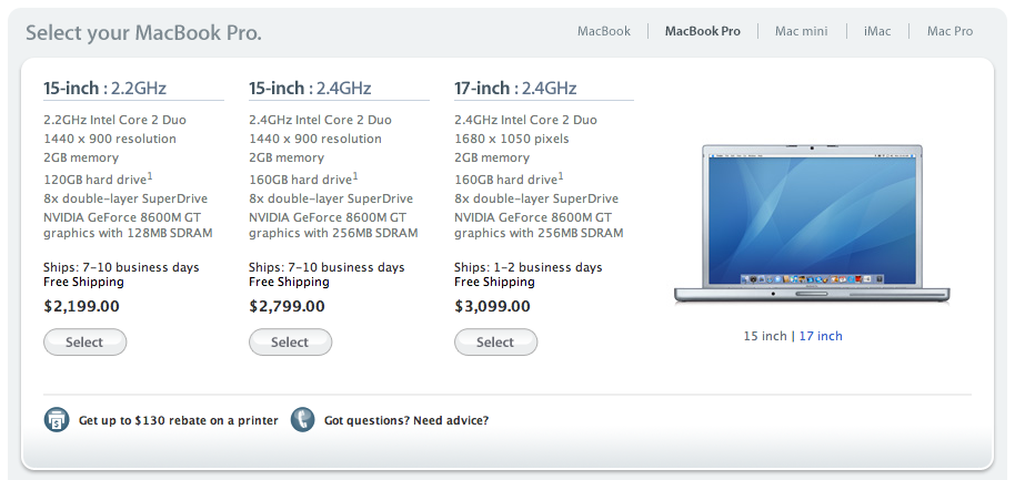 MacBook Pro Canada | Ian Andrew Bell